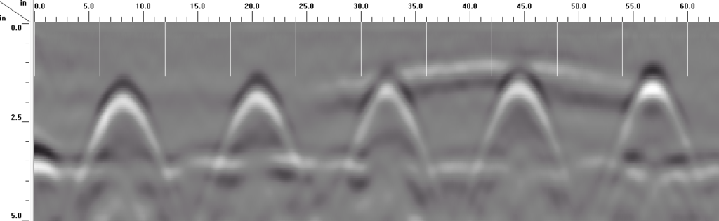 Non-Destructive Testing | Ground Penetrating Radar - Nelson Forensics