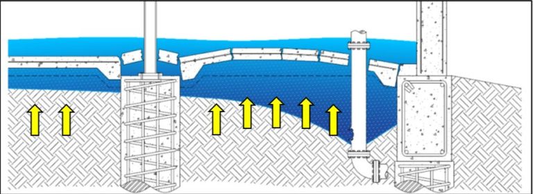 Fire Riser Failures - Nelson Forensics